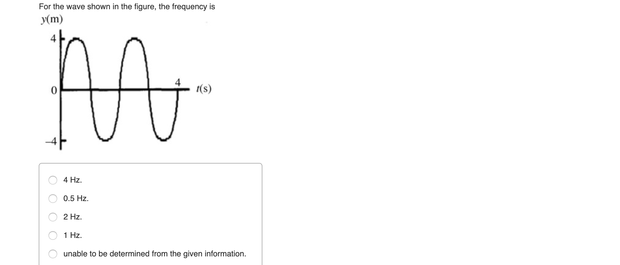 Solved For the wave shown in the figure, the frequency is | Chegg.com Solved For the wave shown in the figure, the frequency is | Chegg.com