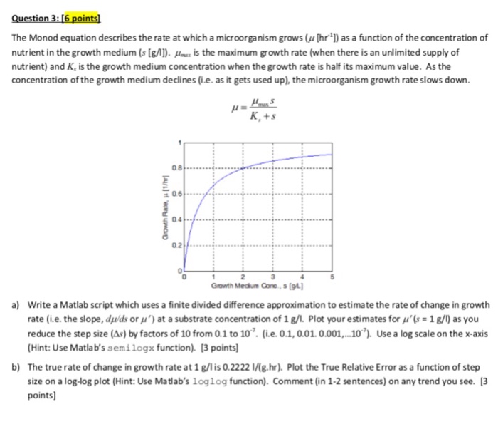 Solved The Monod equation describes the rate at which a | Chegg.com