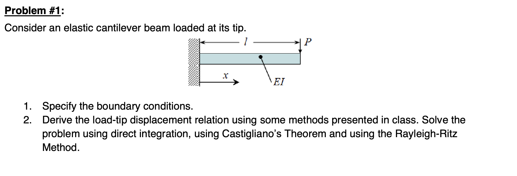 Consider an elastic cantilever beam loaded at its | Chegg.com
