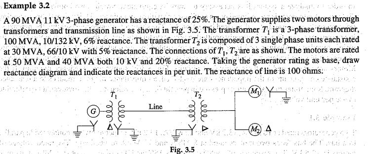 Solved Example 3.2 A 90 MVA 11 kV 3-phase generator has a | Chegg.com