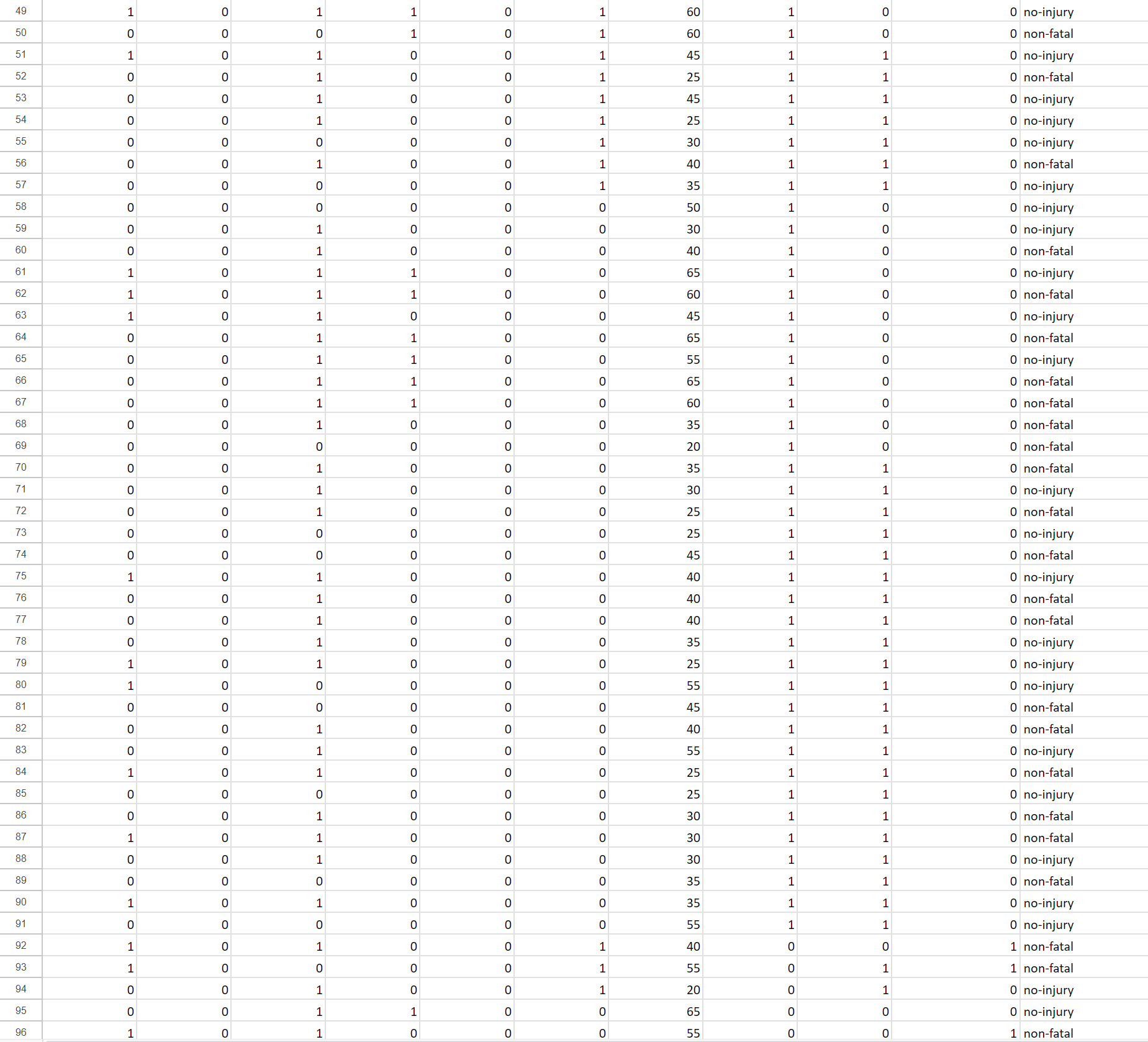 1. what kind of regression model you would build from | Chegg.com