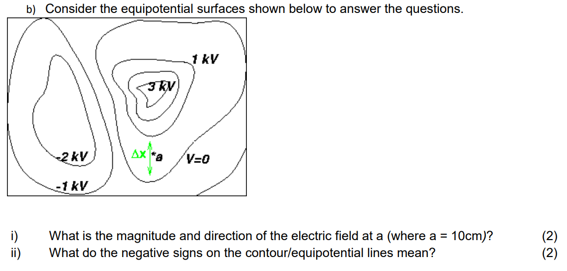 Solved i) What is the magnitude and direction of the | Chegg.com