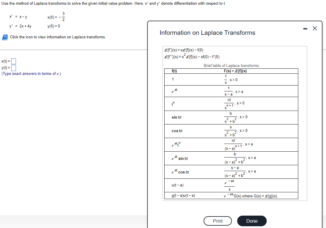 Solved Use the method of Laplace transforms to solve the | Chegg.com