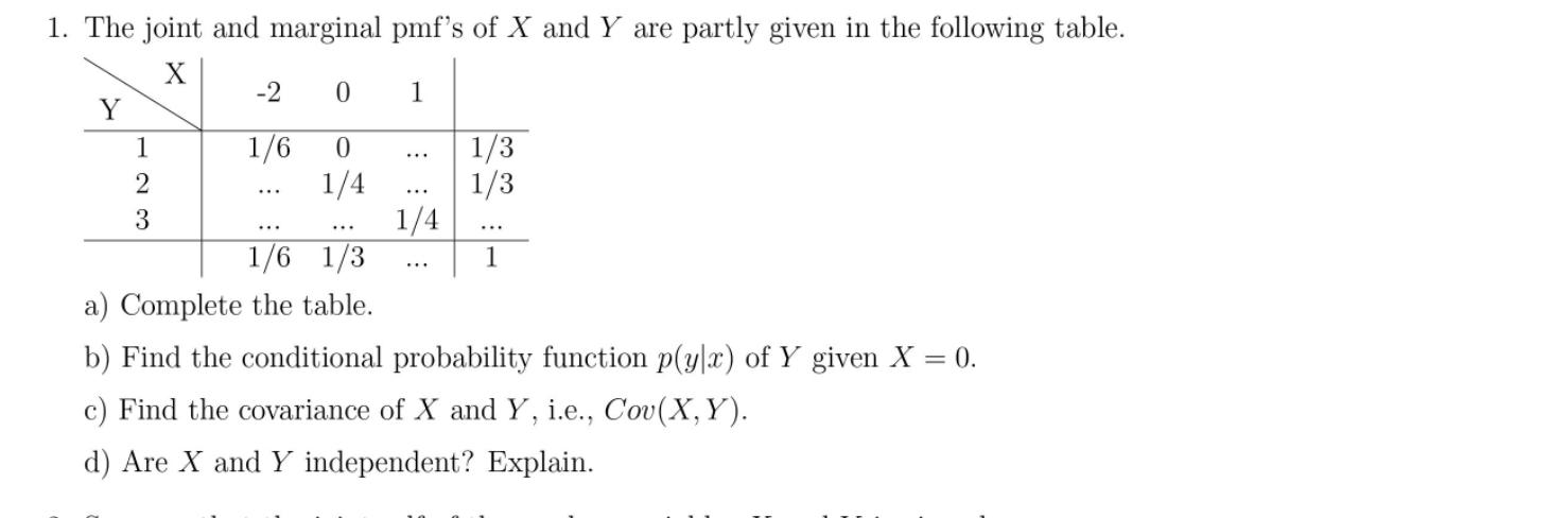 Solved 1 ... 1. The joint and marginal pmf's of X and Y are | Chegg.com