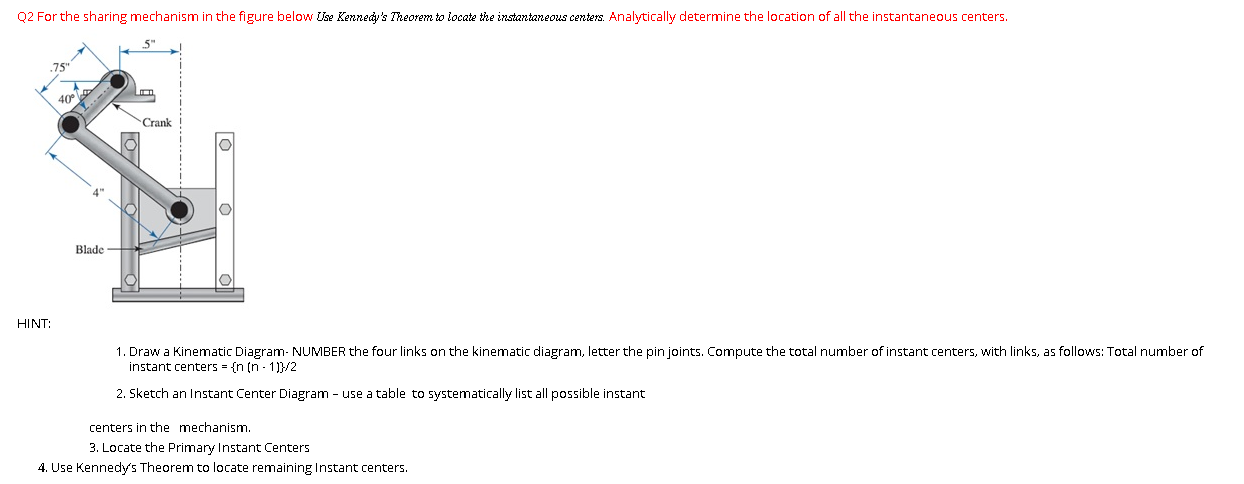 Solved Q2 For the sharing mechanism in the figure below Use | Chegg.com