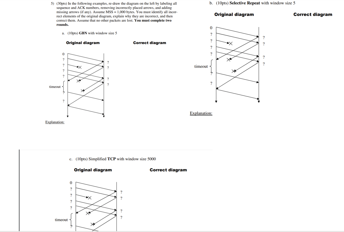 Solved b. (10pts) Selective Repeat with window size 5 5) | Chegg.com