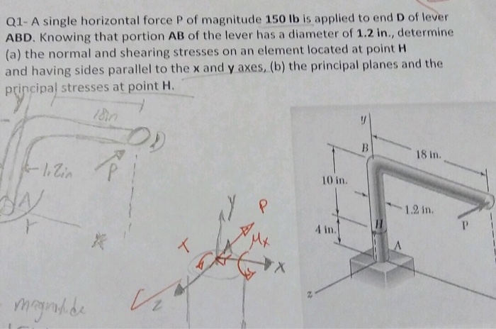 Solved A single horizontal force P of magnitude 150 lb is | Chegg.com