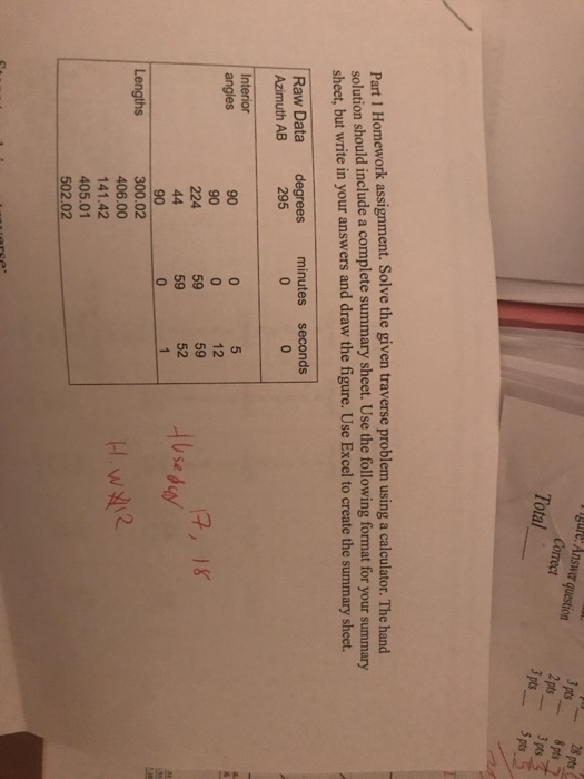 2 pts3pts 3 pts 5pts Total l Homework assignment. | Chegg.com