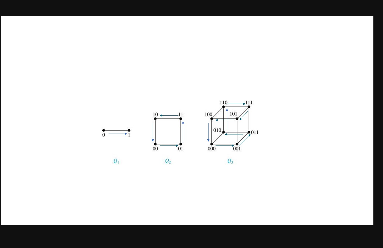 Solved How do I compute 239^19 mod 23, by hand, calculators | Chegg.com