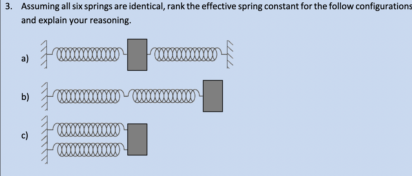 Solved 3. Assuming all six springs are identical, rank the | Chegg.com