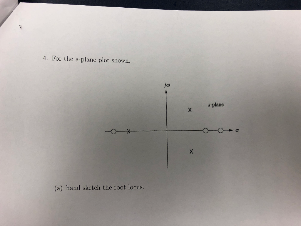 Solved 4. For the s-plane plot shown, s-plane --O-ㄧㄧㄨ (a) | Chegg.com