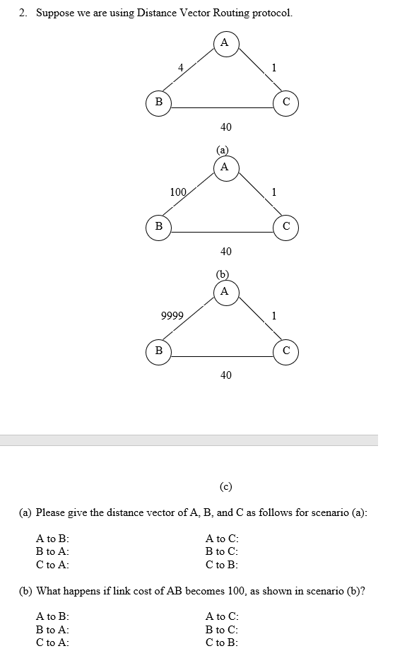 Solved 2. Suppose we are using Distance Vector Routing | Chegg.com