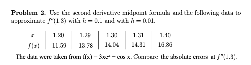Solved Problem 2. Use the second derivative midpoint formula | Chegg.com