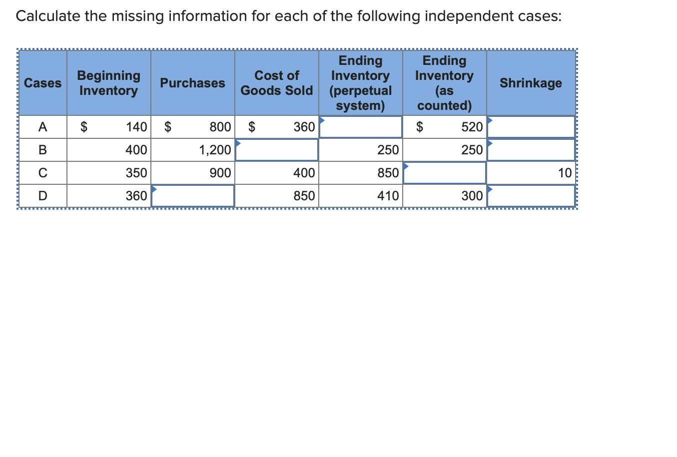 Solved Calculate the missing information for each of the | Chegg.com