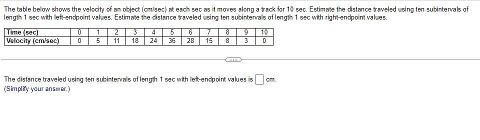 Solved Using rectangles whose height is given by the value | Chegg.com
