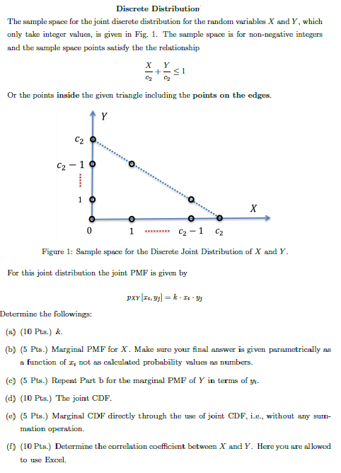 Solved Discrete Distribution The sample space for the joint | Chegg.com