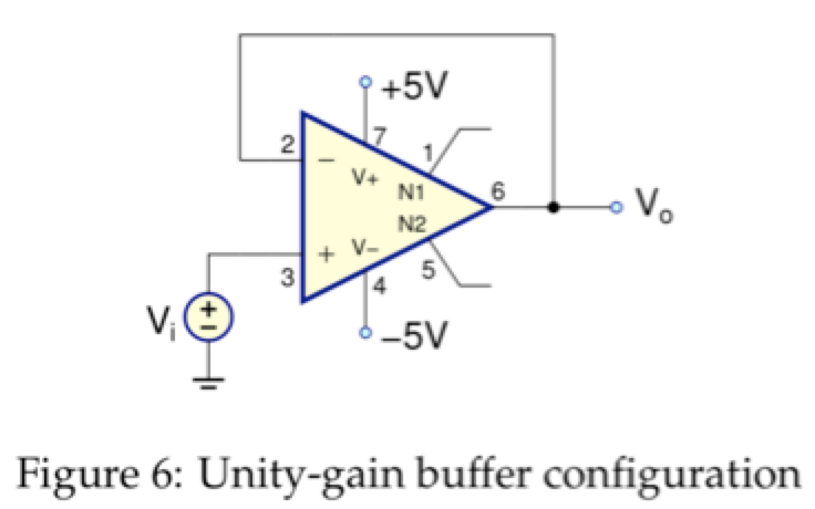 Solved +5V 7 2 6 N1 N2 V. 3 4 Figure 6: Unity-gain buffer | Chegg.com