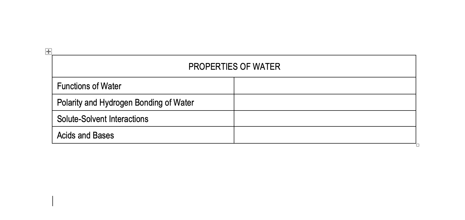 Solved + PROPERTIES OF WATER Functions of Water Polarity and | Chegg.com
