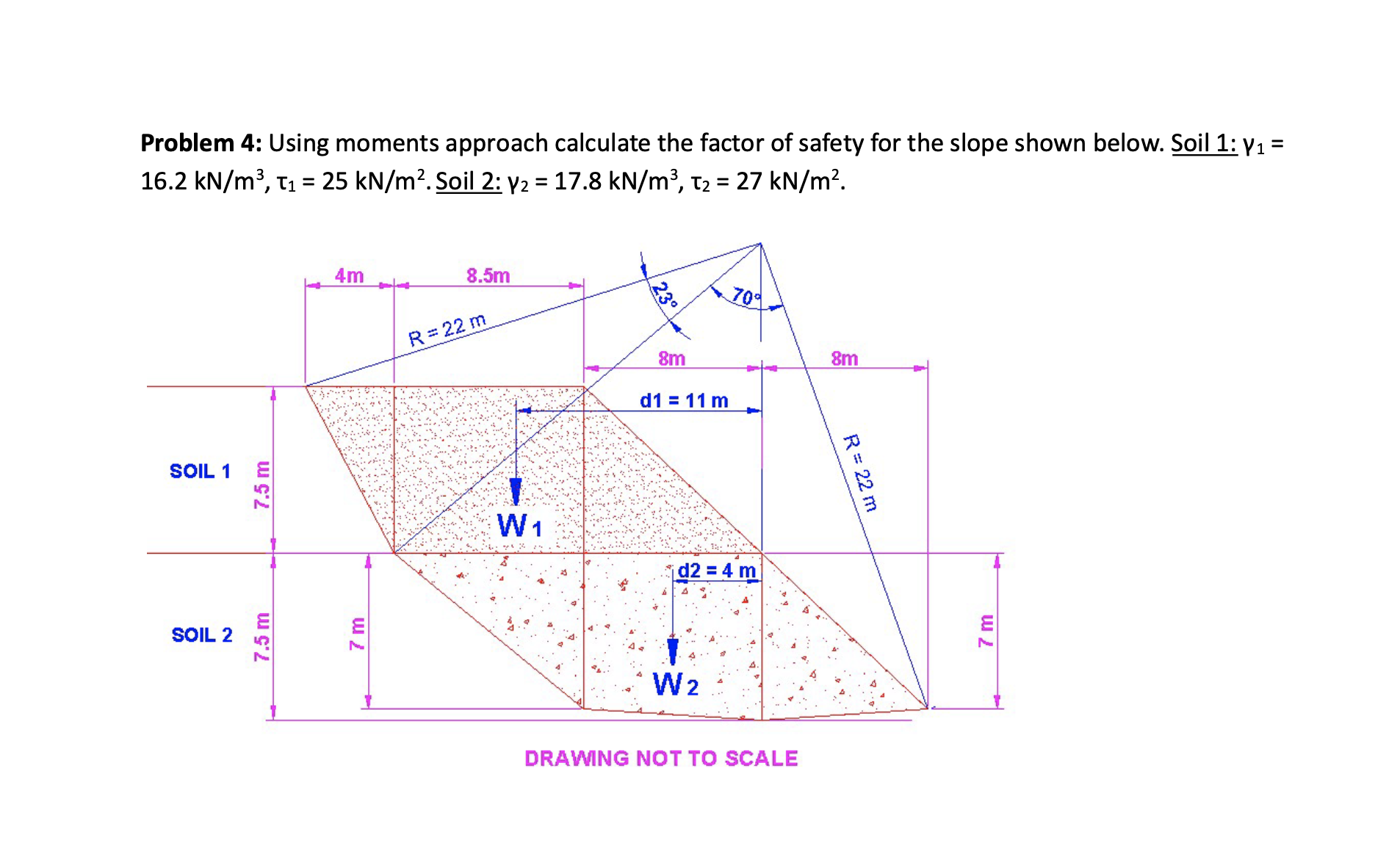 Problem 4: Using moments approach calculate the | Chegg.com