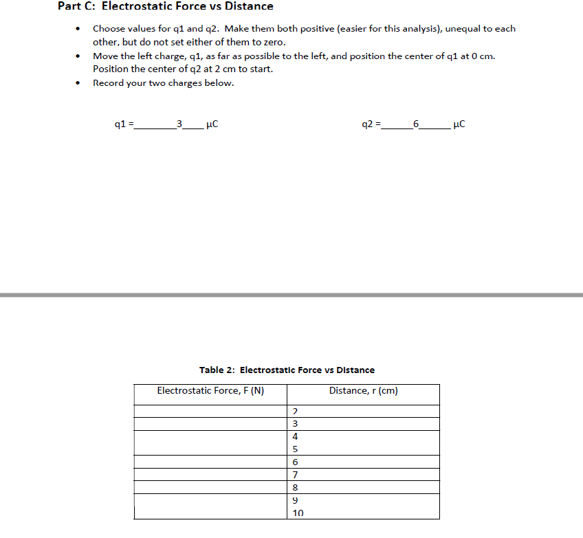 Solved Part C: Electrostatic Force vs Distance Choose values | Chegg.com