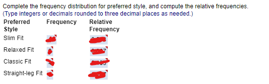 Solved Use the COUNTIF function to construct frequency | Chegg.com