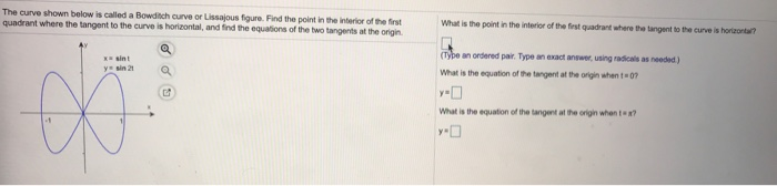 Solved The curve shown below is called a Bowditch curve or | Chegg.com
