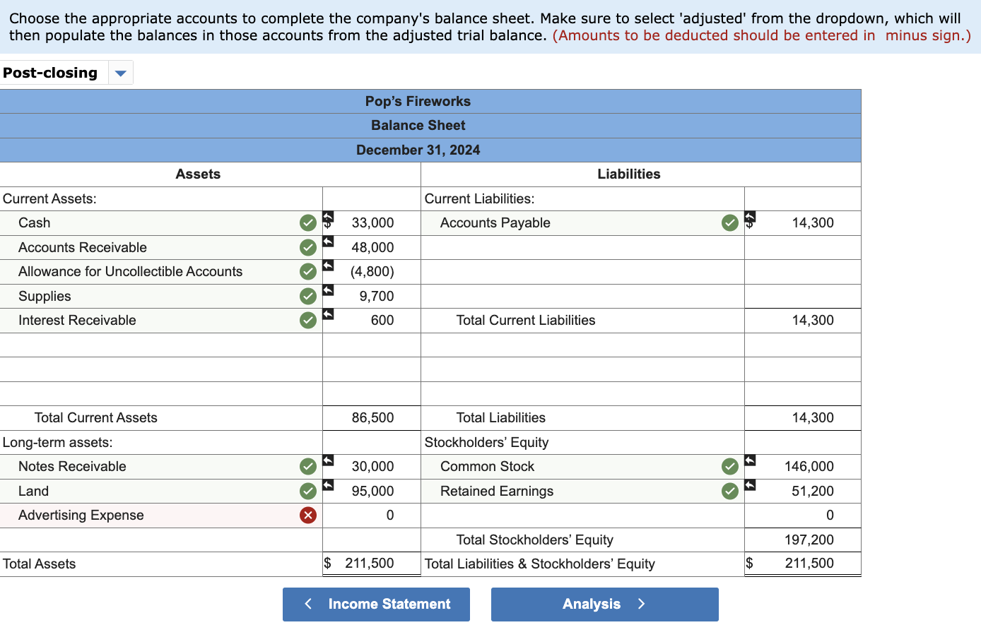 Solved he general ledger of Pop's Fireworks includes the | Chegg.com