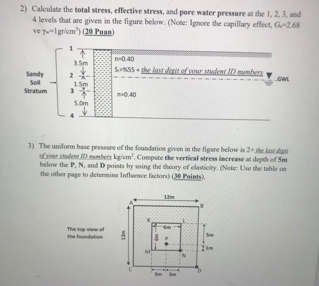 Solved 2) Calculate the total stress, effective stress, and | Chegg.com