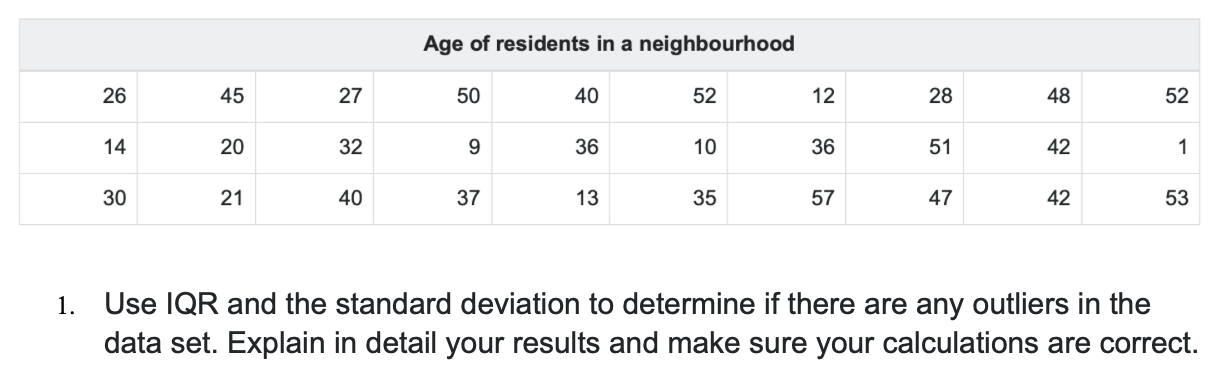 Solved 1. Use IQR and the standard deviation to determine if | Chegg.com
