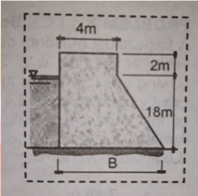 Solved A gravity dam of trapezoidal cross section shown | Chegg.com