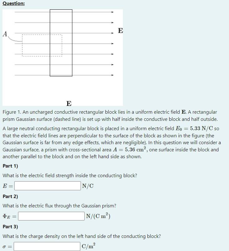 Solved Question: E А E Figure 1. An uncharged conductive | Chegg.com