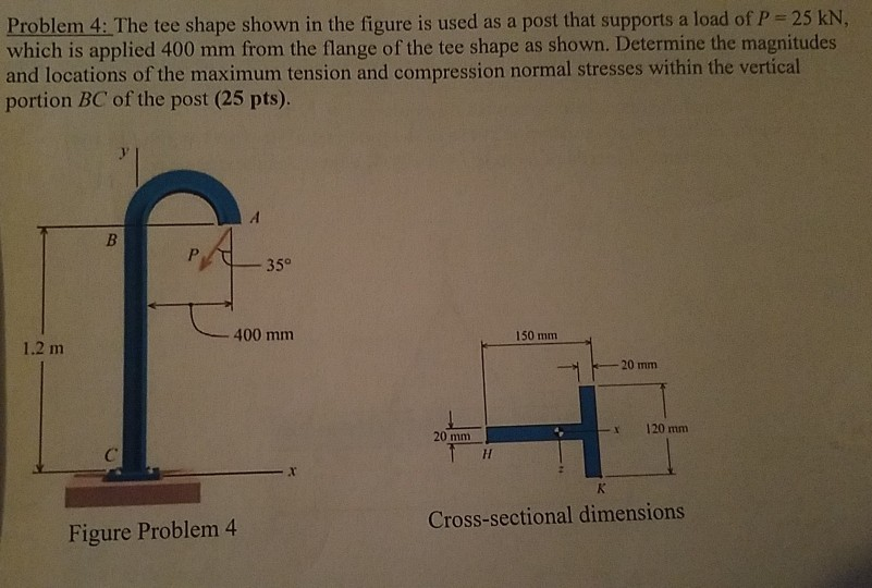 Solved Problem 4: The tee shape shown in the figure is used | Chegg.com