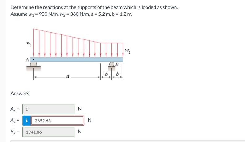 Solved Calculate the support reactions at A and B for the | Chegg.com
