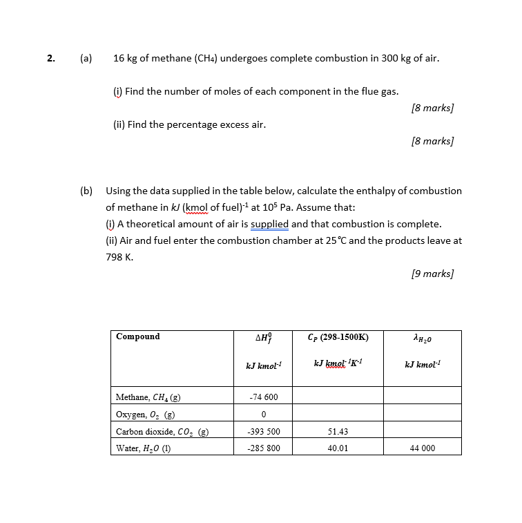 Solved (a) 16 kg of methane (CH4) undergoes complete | Chegg.com