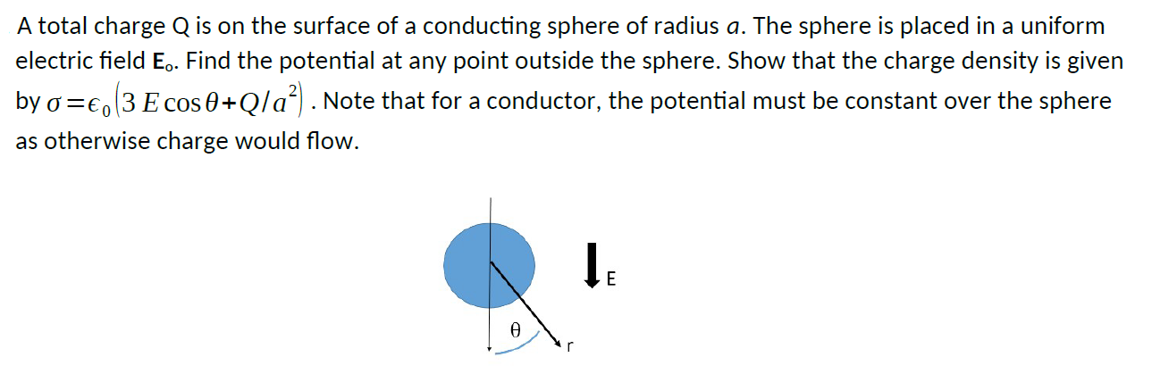 Solved A total charge Q is on the surface of a conducting | Chegg.com