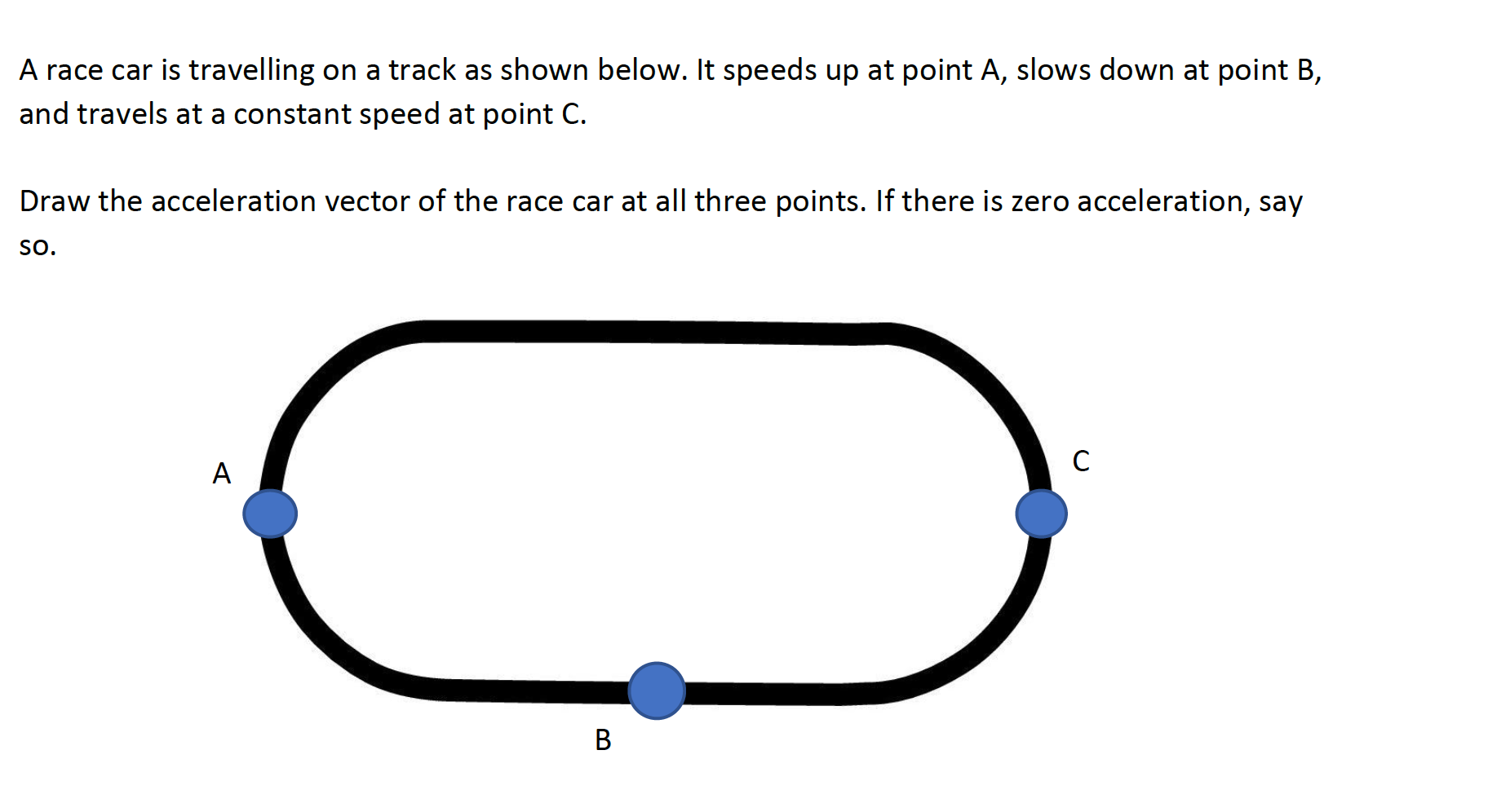 Solved A race car is travelling on a track as shown below. | Chegg.com