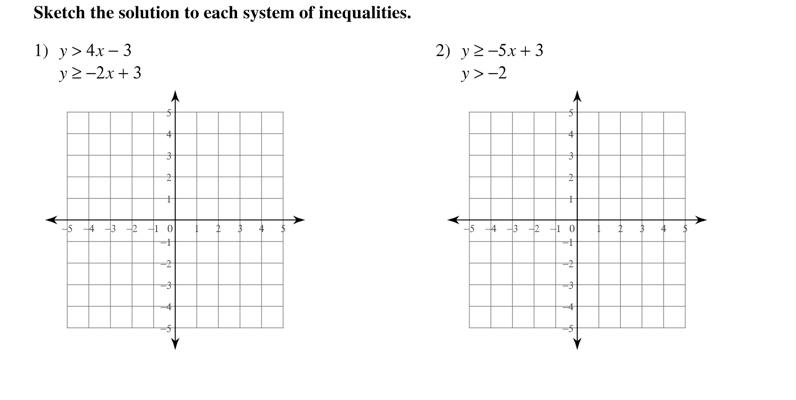Solved Sketch the solution to each system of inequalities. | Chegg.com