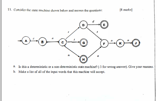 Solved 11. Consider the state machine shown below and answer | Chegg.com