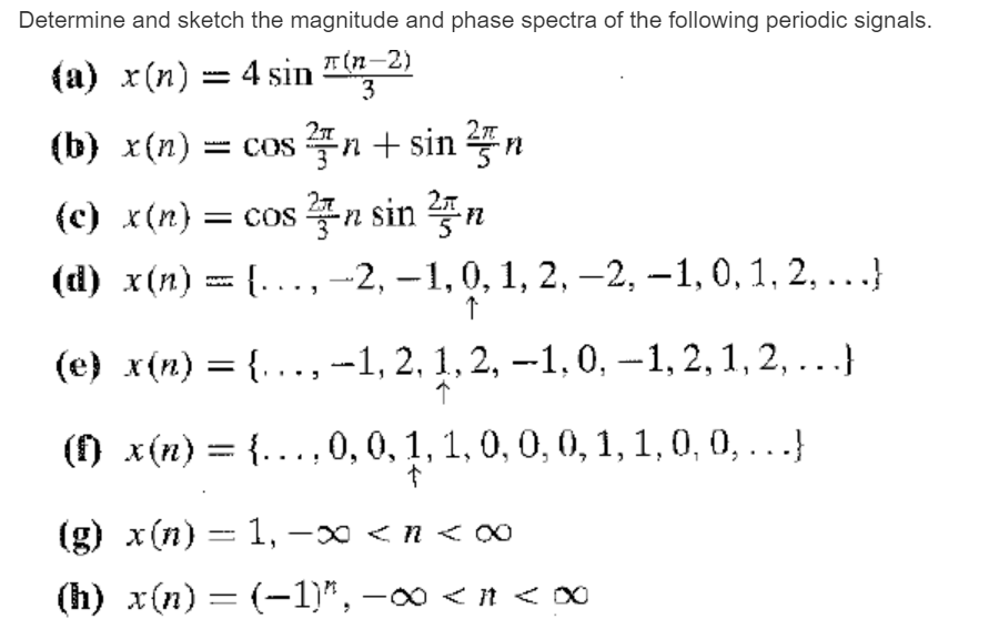Solved Determine and sketch the magnitude and phase spectra | Chegg.com