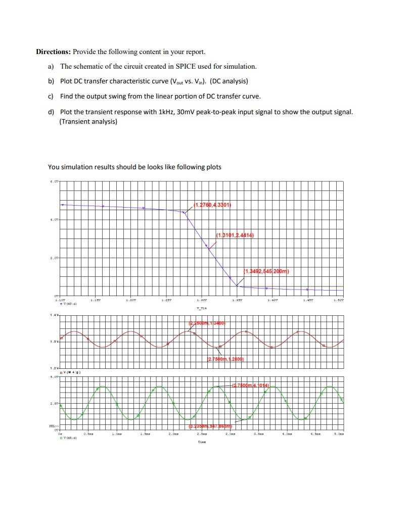 EE4313 Simulation #2 Objective: Design a common | Chegg.com