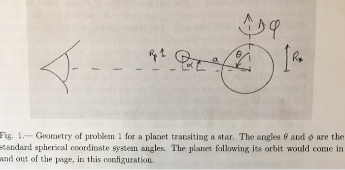 Solved Consider the geometry for a planetary transit shown | Chegg.com