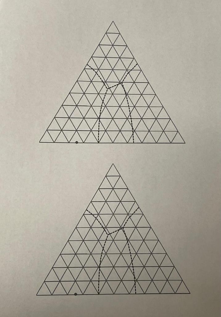 Solved (n) Plot an isopleth at a C to B ratio of 3:2 (i.e., | Chegg.com