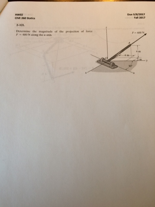 Solved Determine The Magnitude Of The Projection Of Force F