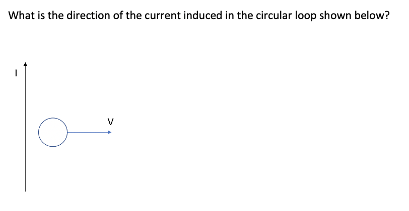 Solved What is the direction of the current induced in the | Chegg.com
