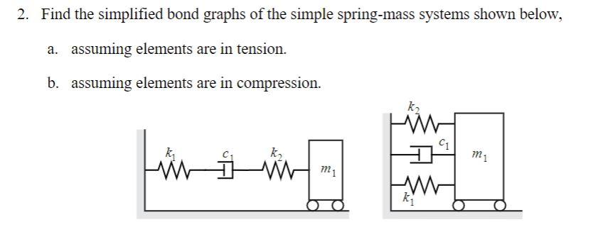 Solved 2. Find the simplified bond graphs of the simple | Chegg.com