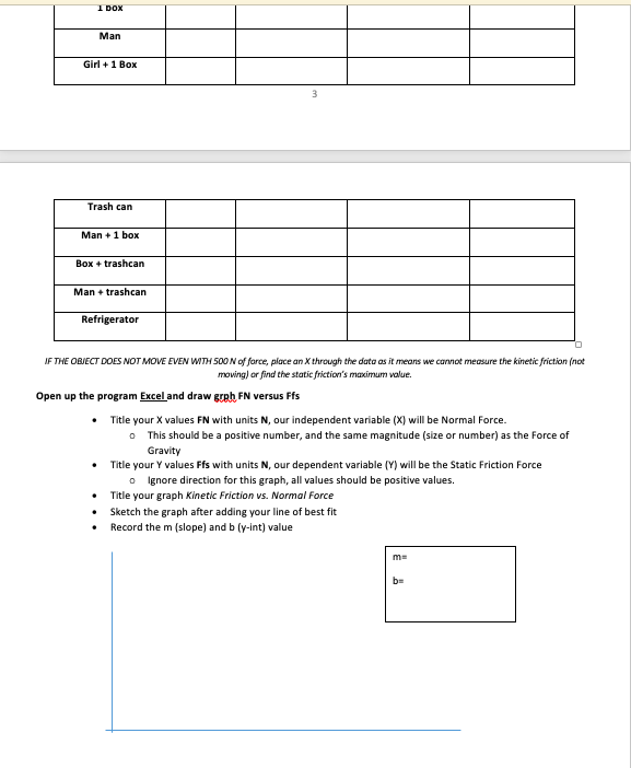 We have to Fill out the charts and answer the | Chegg.com