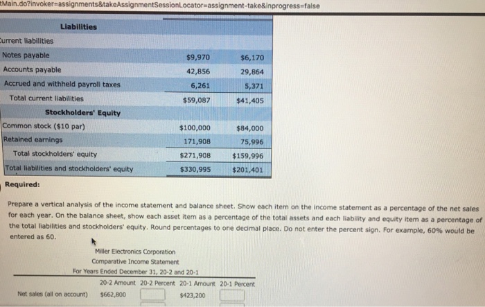 Solved Vertical Analysis of Comparative Financial Statements | Chegg.com