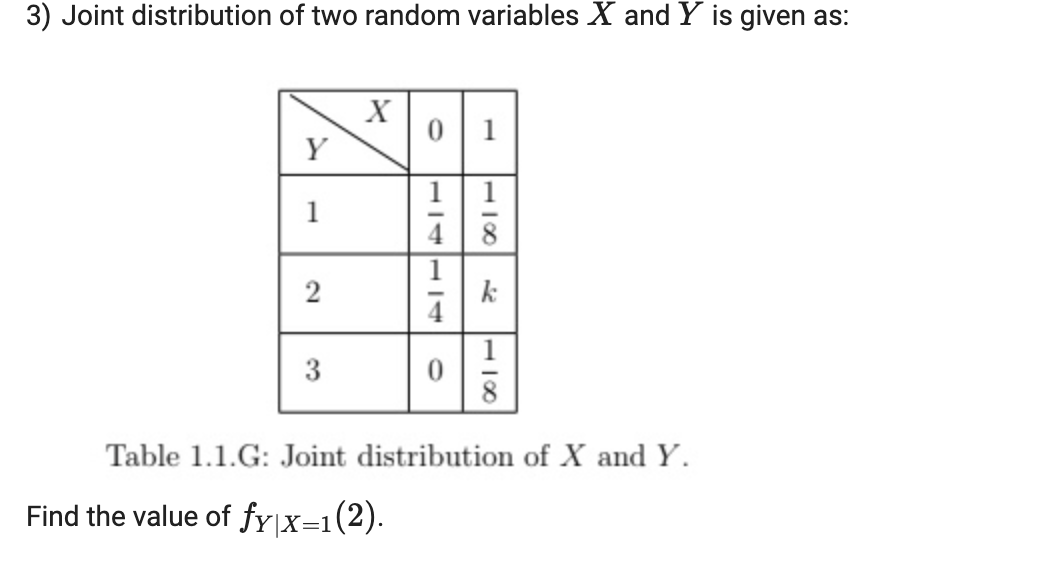 Solved Joint distribution of two random variables x ﻿and Y | Chegg.com