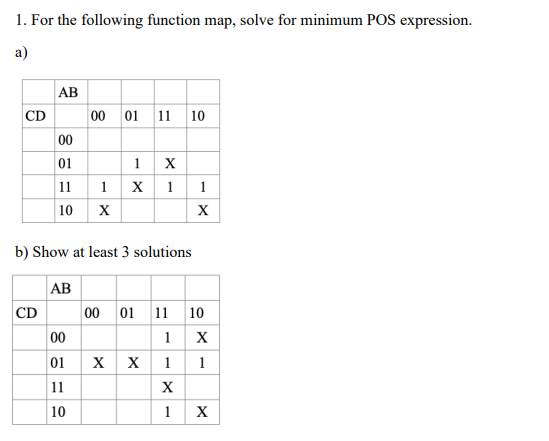 Solved 1. For the following function map, solve for minimum | Chegg.com