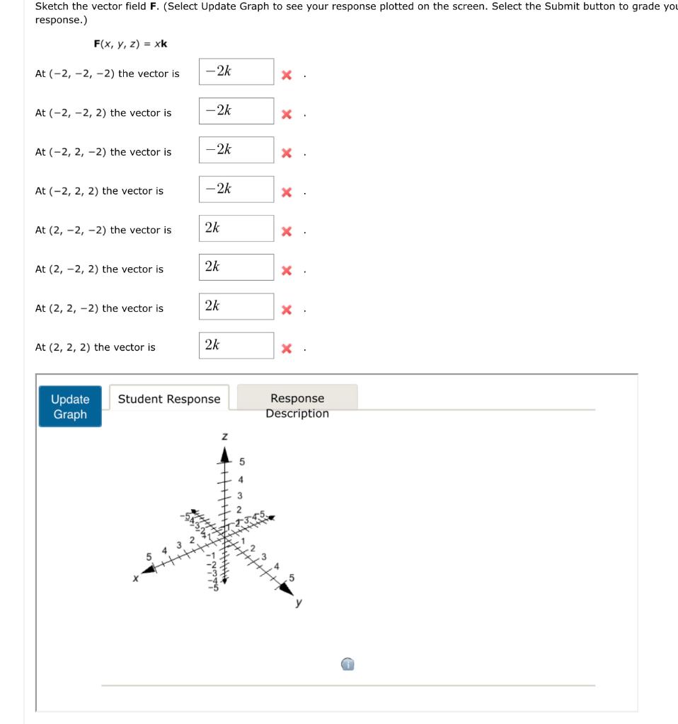 Solved Sketch the vector field F. (Select Update Graph to | Chegg.com